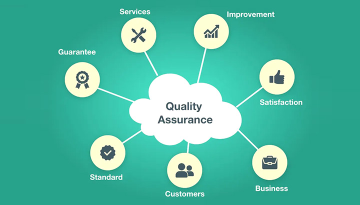 Quality Rich Cotton | Tirupur, Tamilnadu, India.